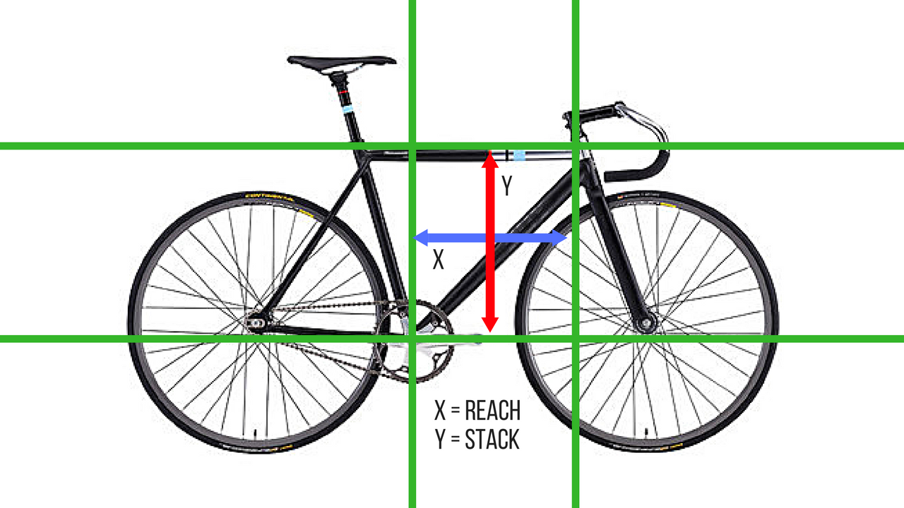 How To Set Up Your Track Bike