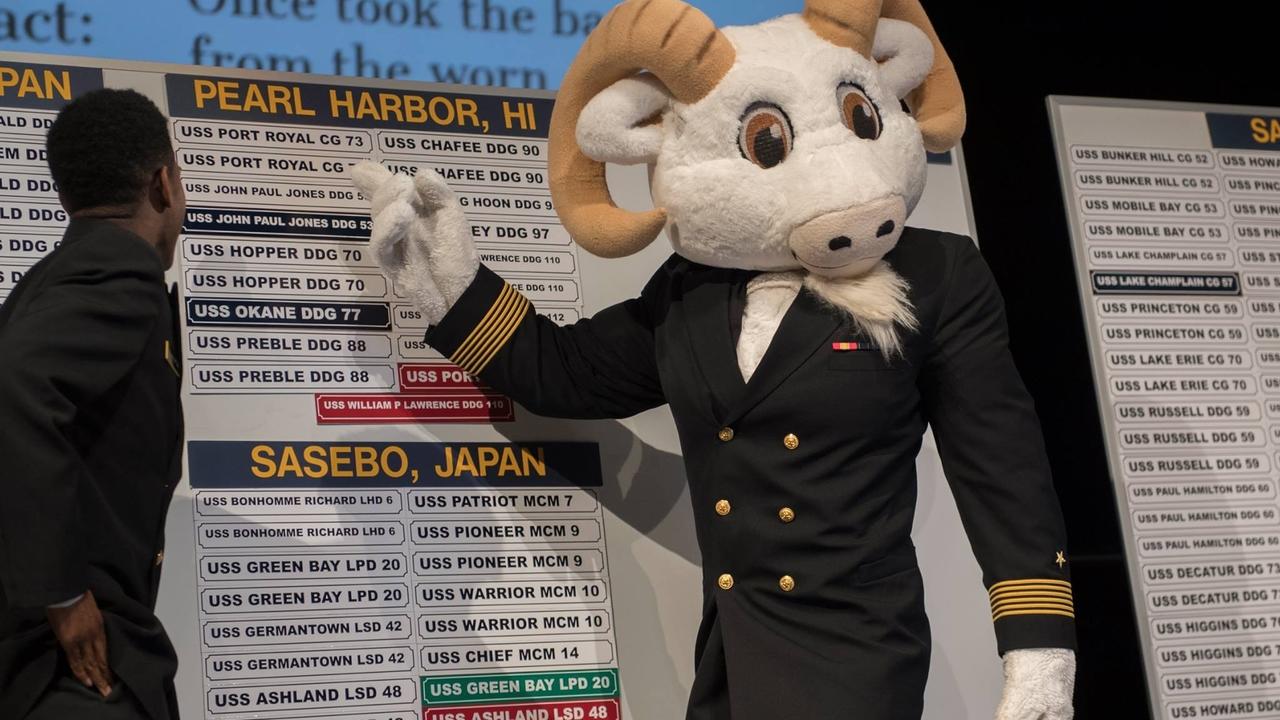 Academy Insider Blog - Articles and Videos to Understand USNA Life