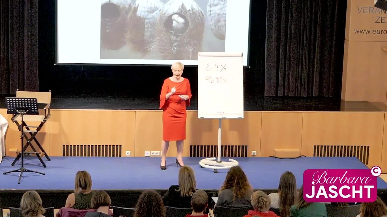 Wie dein Unbewusstes funktioniert
