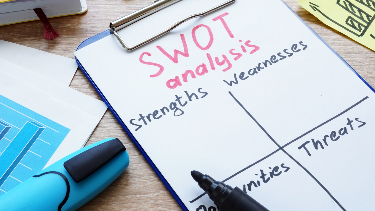 Marketing Tips What Is SWOT Analysis 