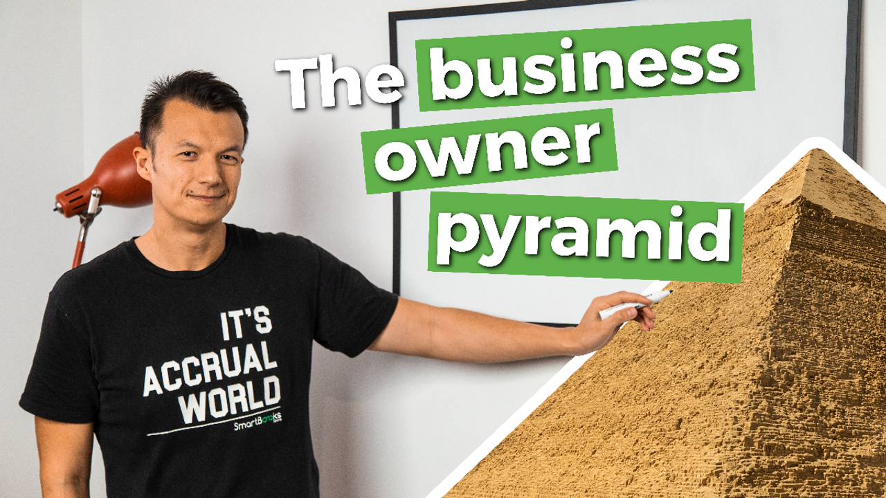 The Business Owner Pyramid