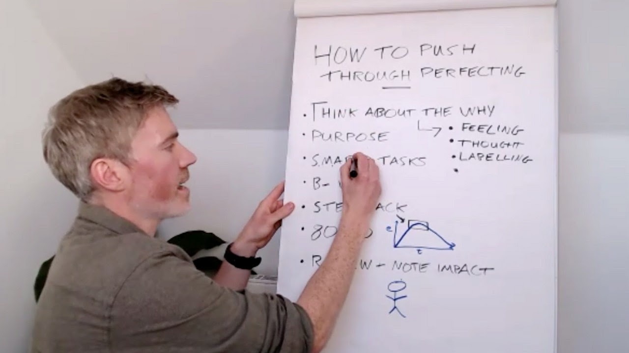 Pushing past perfectionism