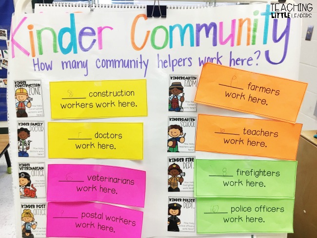 Community Helpers Chart Lucky To Learn Social Studies Community