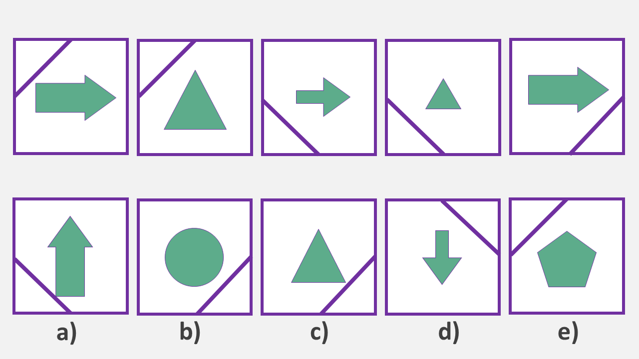 Cubiks Test Guide For Online Practice Tips TestHQ Cubiks Test Guide For Online Practice Tips TestHQ