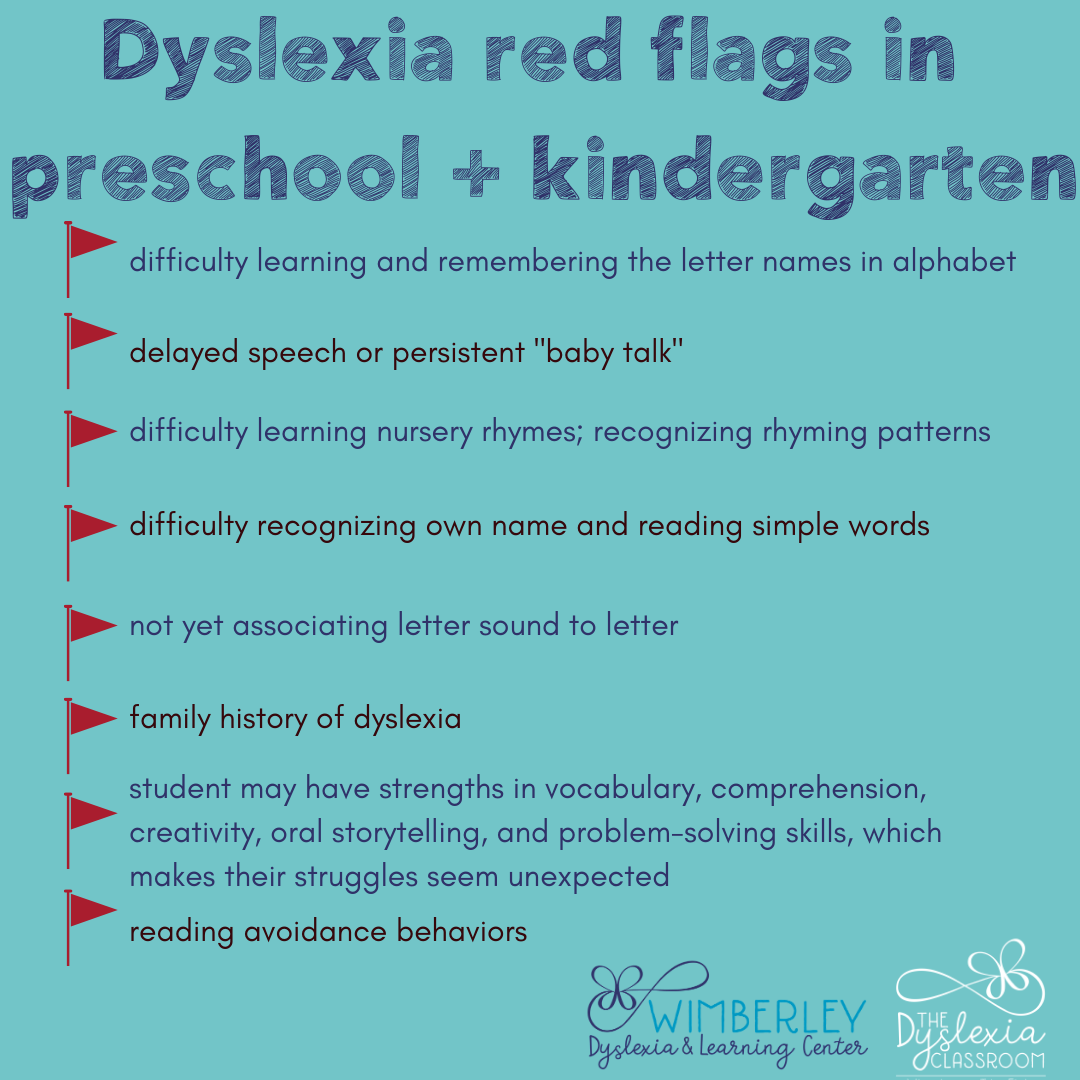 Why We Need To Say Dyslexia In Every Classroom Why We Need To Say Dyslexia In Every Classroom