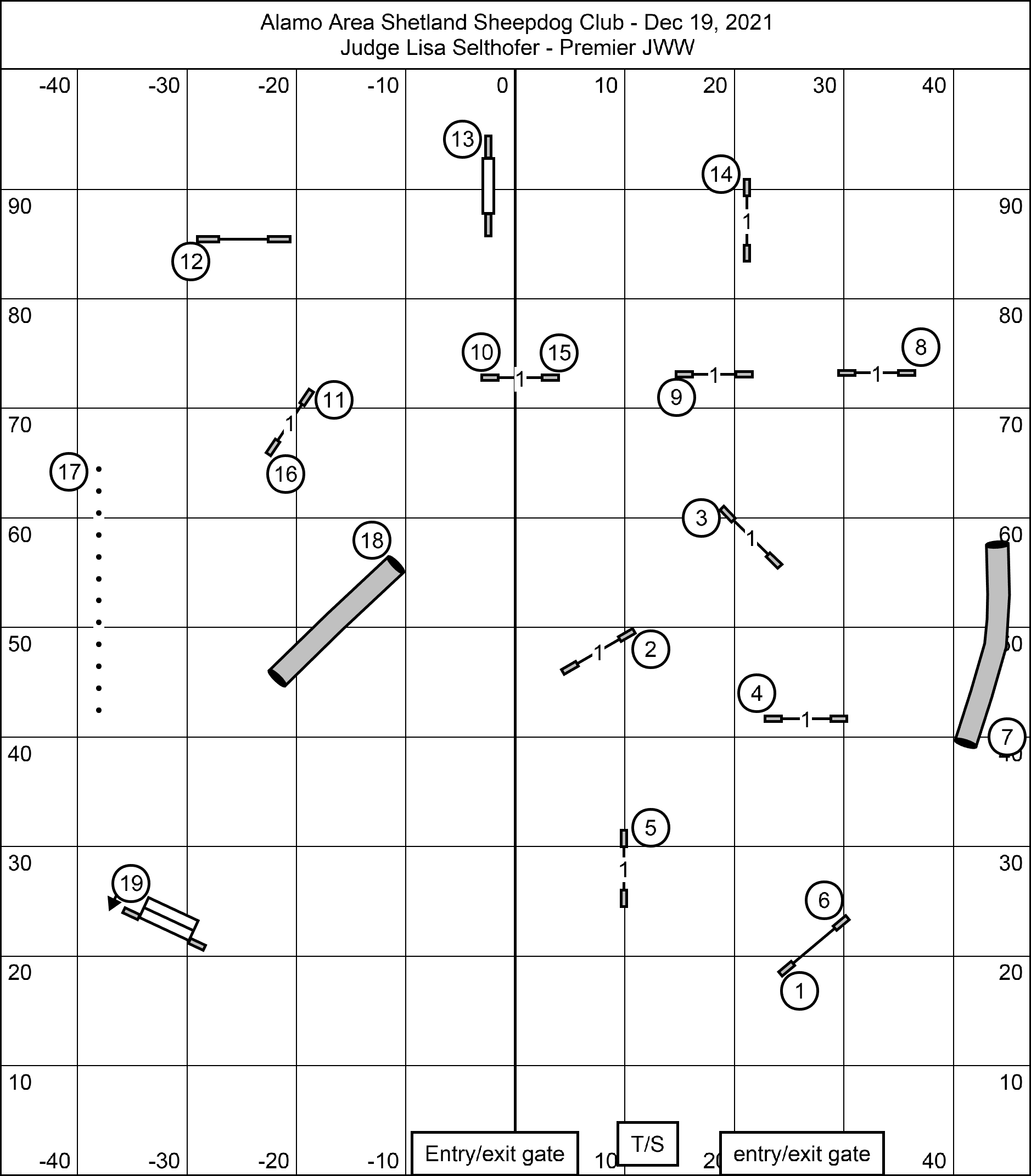 AKC Dog Agility Course Maps AASSC Sun AKC Dog Agility Course Maps AASSC Sun