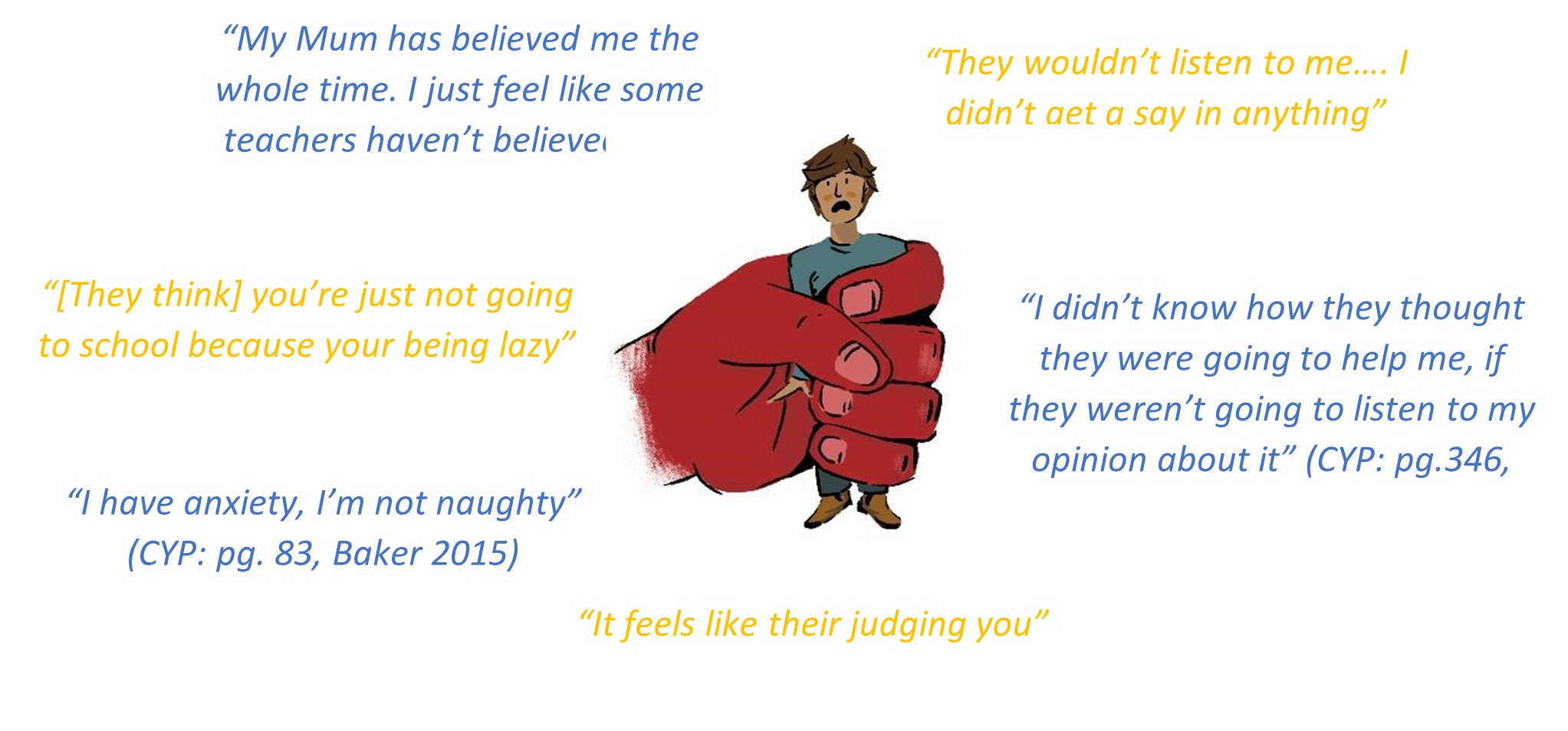 Connecting With Children | (EBSA) Emotionally Based School Avoidance