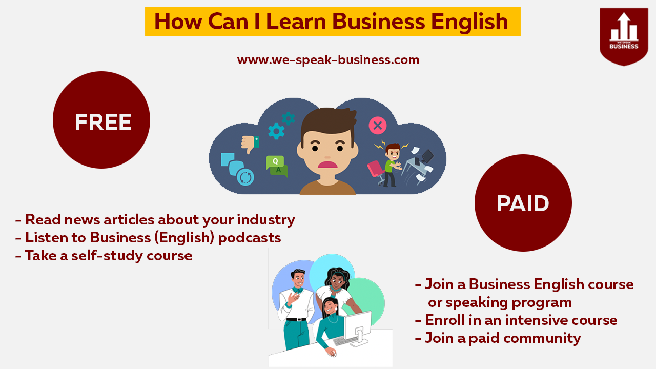 What Is Business English Detailed Explanation 2022 What Is Business English Detailed Explanation 2022