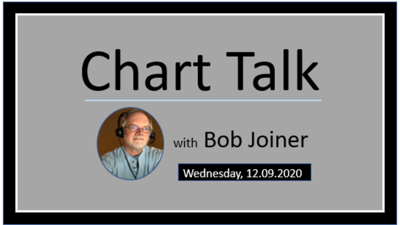 Chart Talk
