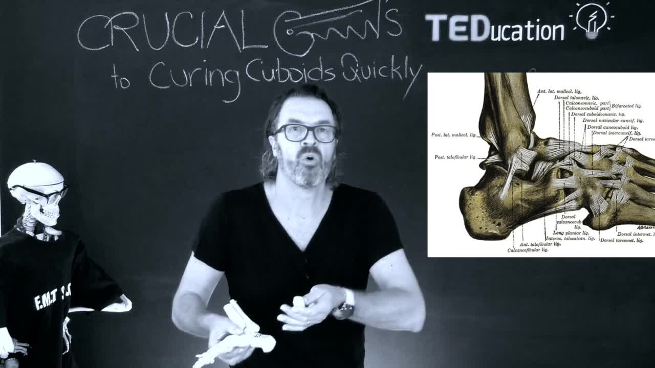 Cuboid Cures Revealed