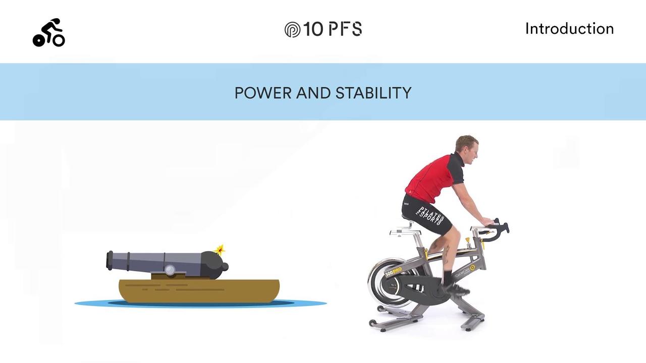Power & Stability on the bike