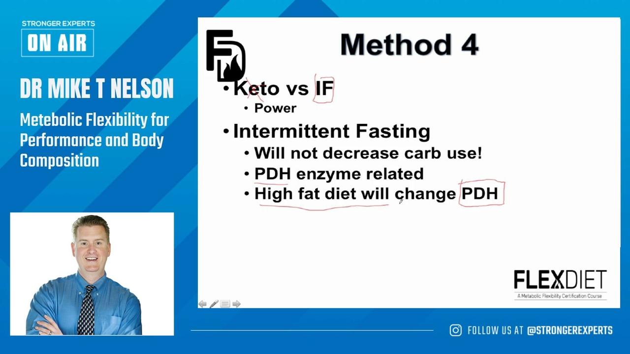 Dr Mike T Nelson: Flexible Diet for Performance and Body Composition
