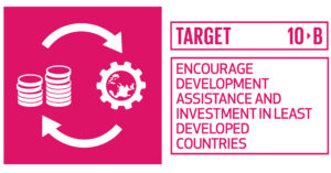 SDG Series - Reduced Inequalities - SDG 10