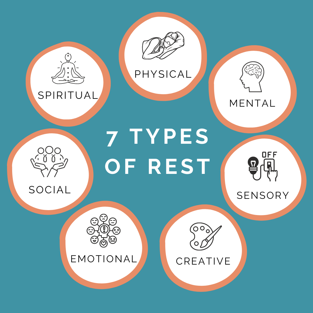 The 7 Types Of Rest Building Personal Retreats And Recharging Energy