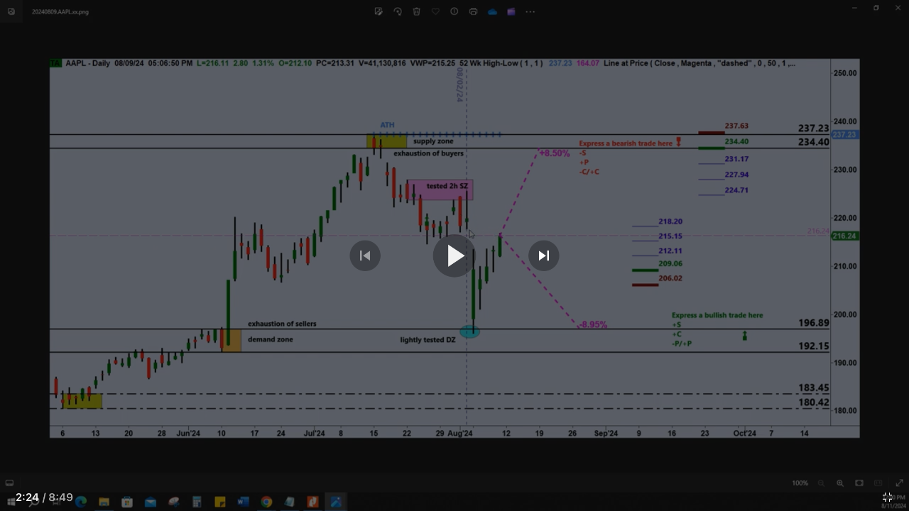Msft Stock Analysis | Hot or Not Among Tech Tickers