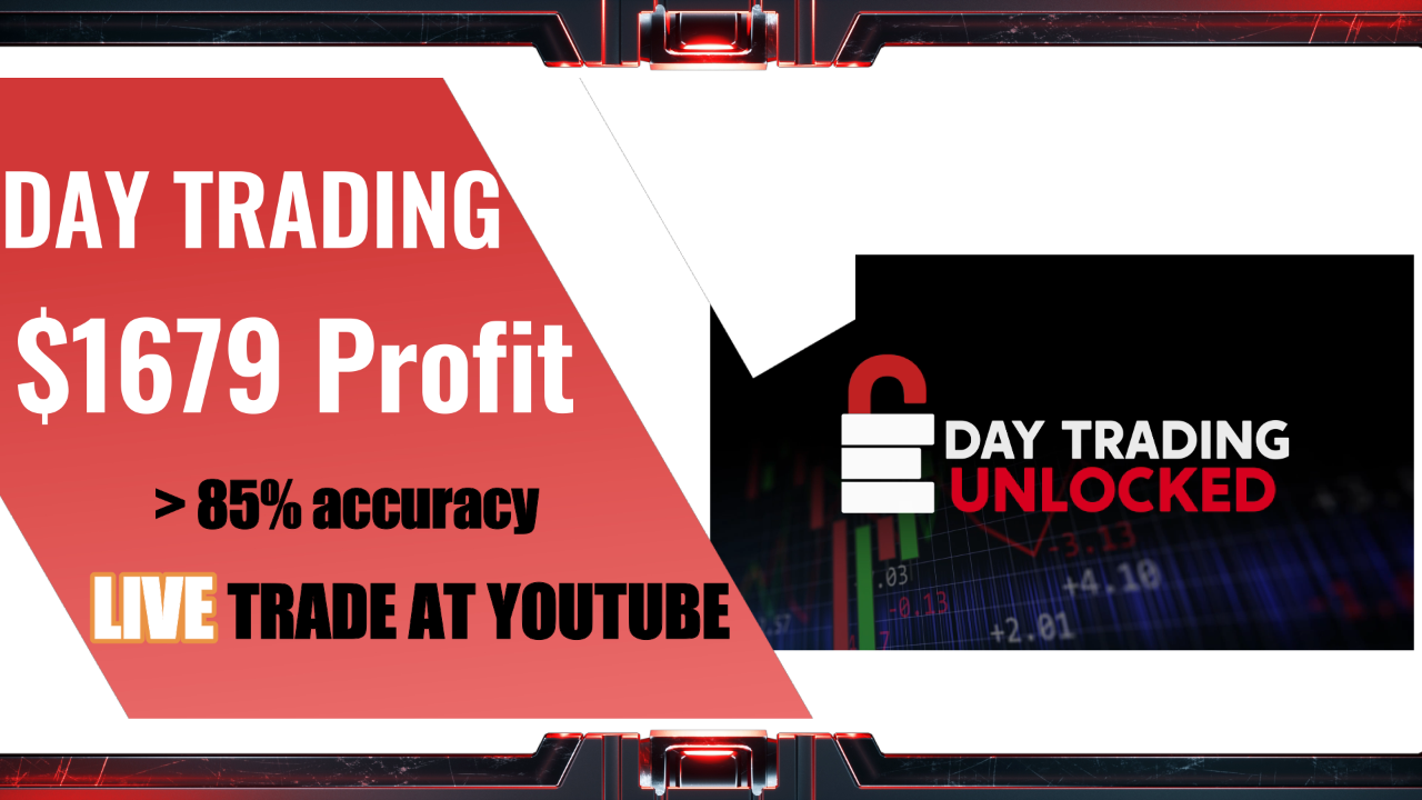 $1679 Profit with 85% accuracy - longer trade - range day