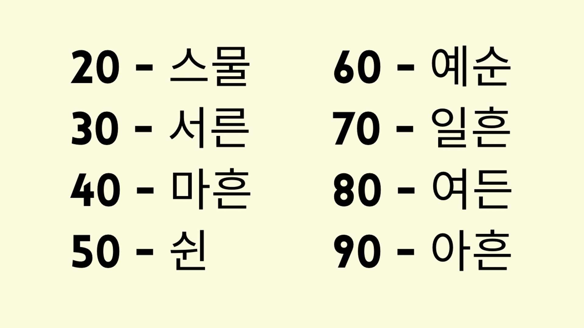 What Is The Korean Age Of O Infoupdate