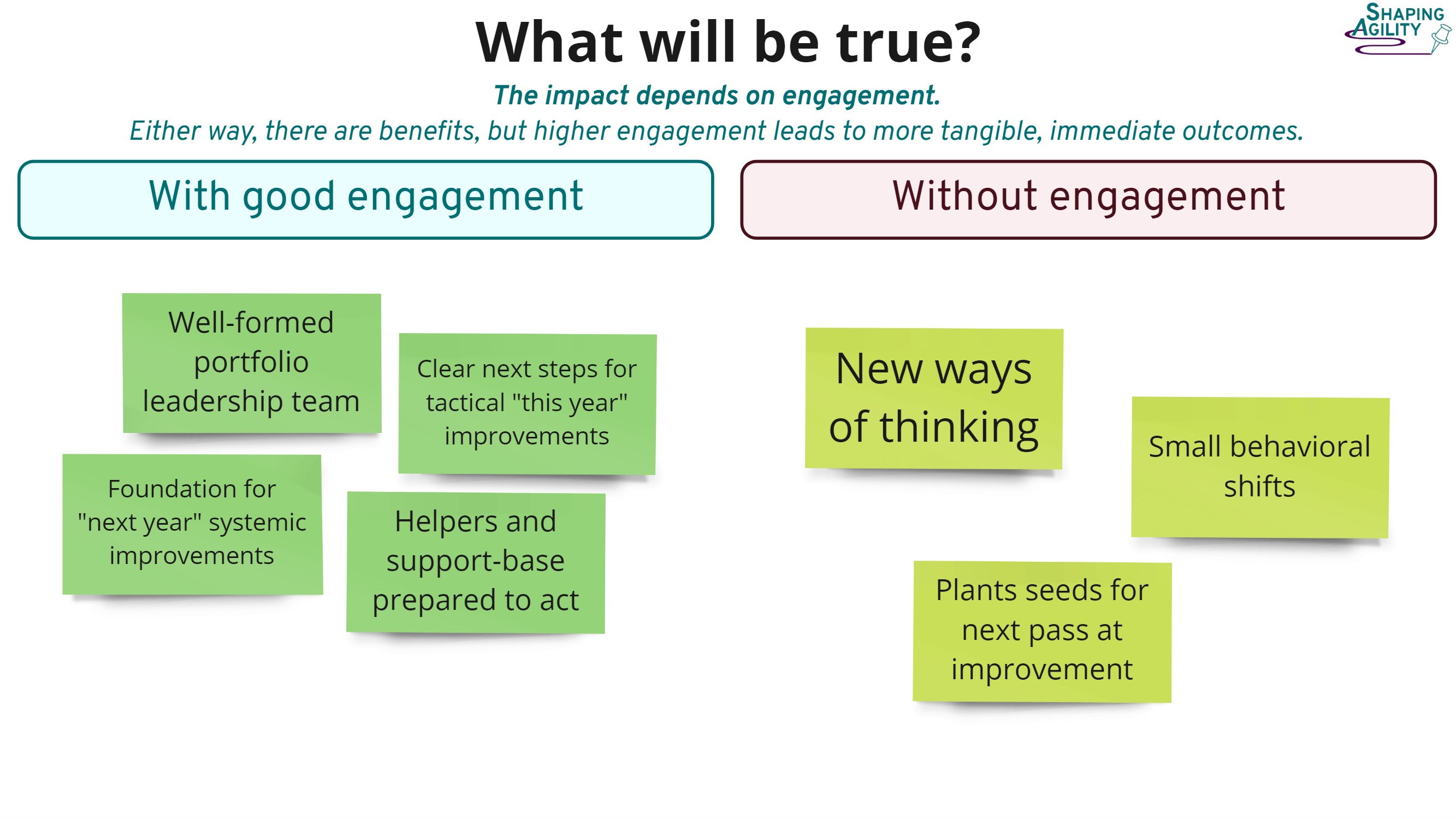 What is executive commitment, really?