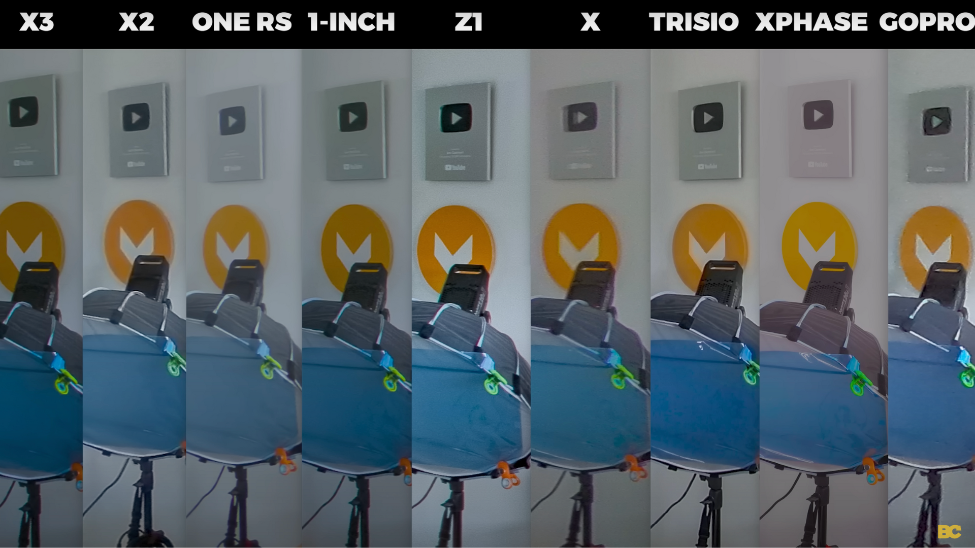 Which 360 Camera Should You Buy In 2023?