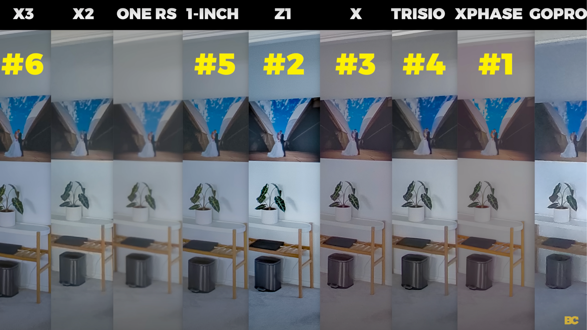 Which 360 Camera Should You Buy In 2023?