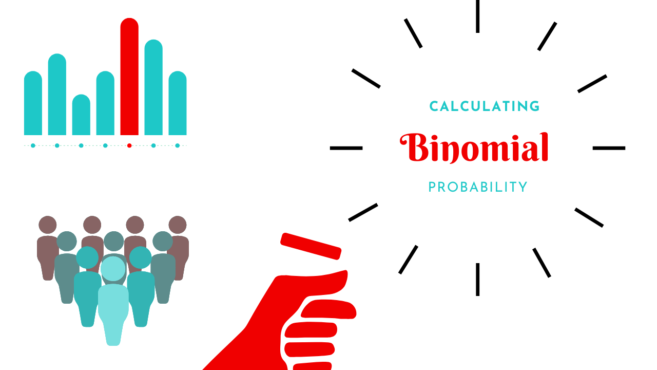 Calculating A Binomial Probability From A Forced Choice Measure