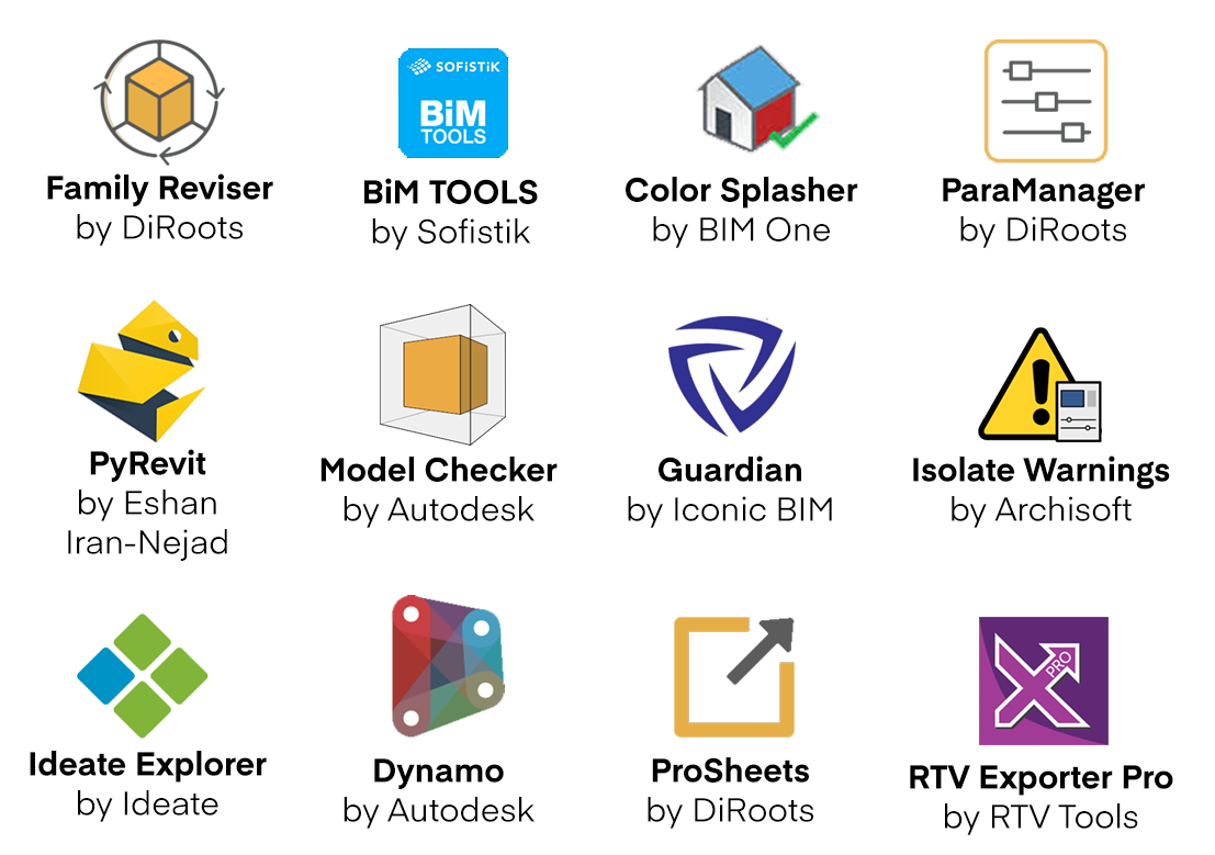 Revit Plugins | BIM Pure Blog