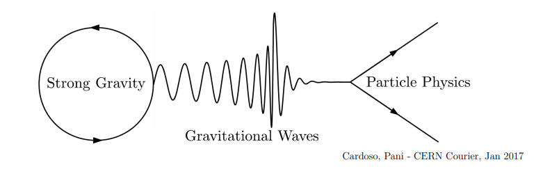 Quantum Black Holes: First Detection of Stimulated Hawking Radiation ...