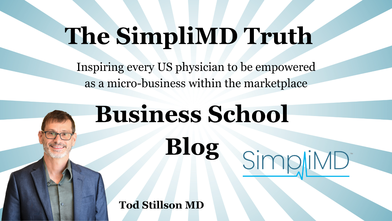 A Guide for Physicians on Launching Their Micro-Corporation