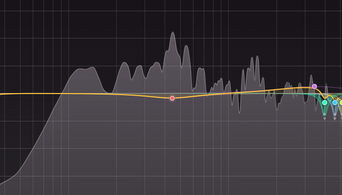 How to EQ Your Dialogue Recording Step 8: Mastering Phase