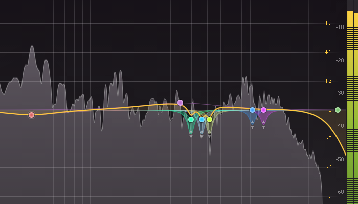 How to EQ Your Dialogue Recording Step 8: Mastering Phase