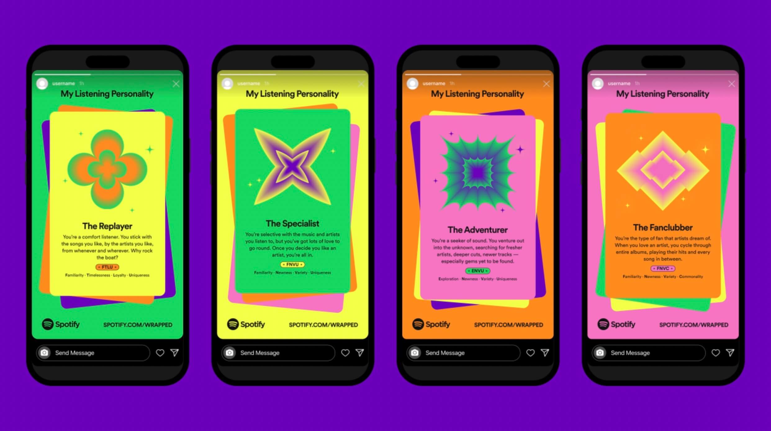 Personalization trends: What's next for digital marketing | Niteco