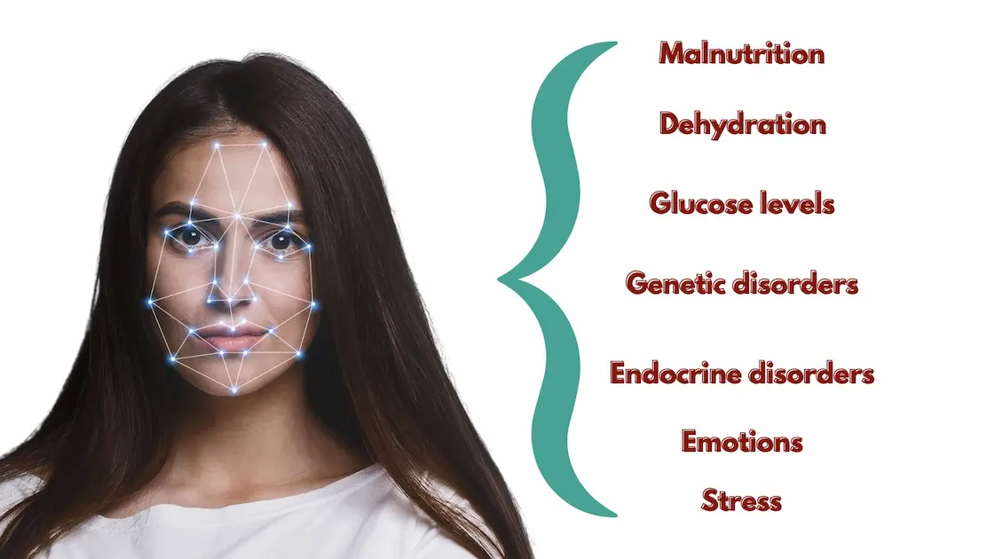 Face scanning technology in personalised nutrition and health