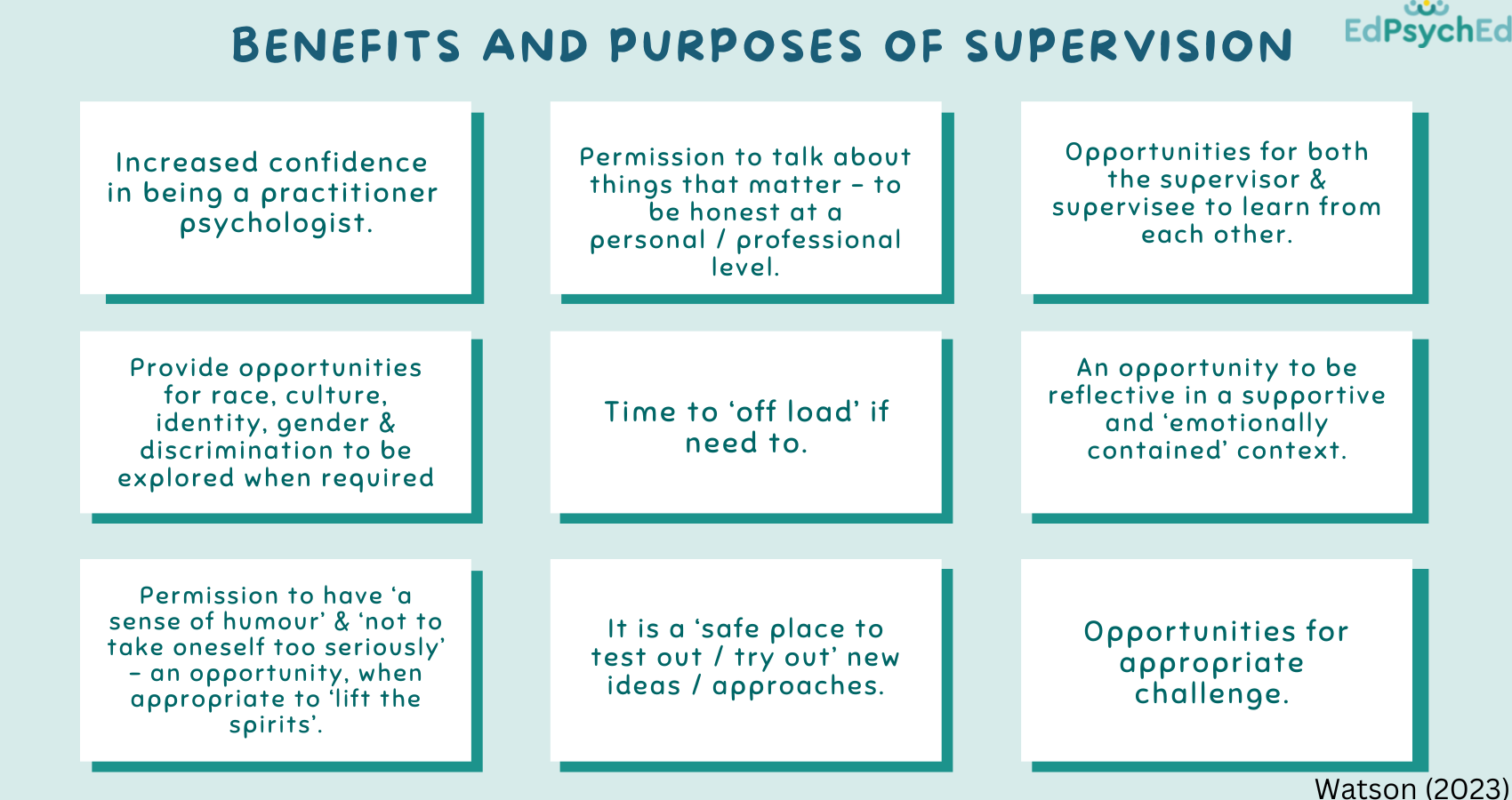 Sharing EP Practice I Personal Reflections of Supervision