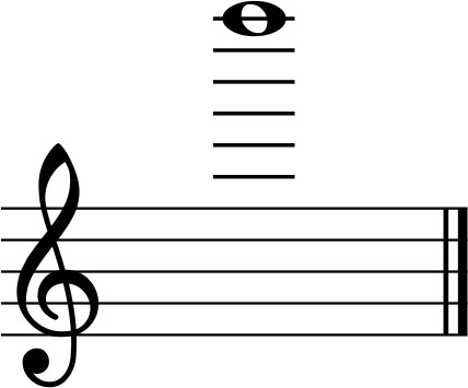 How to play the highest note on the flute