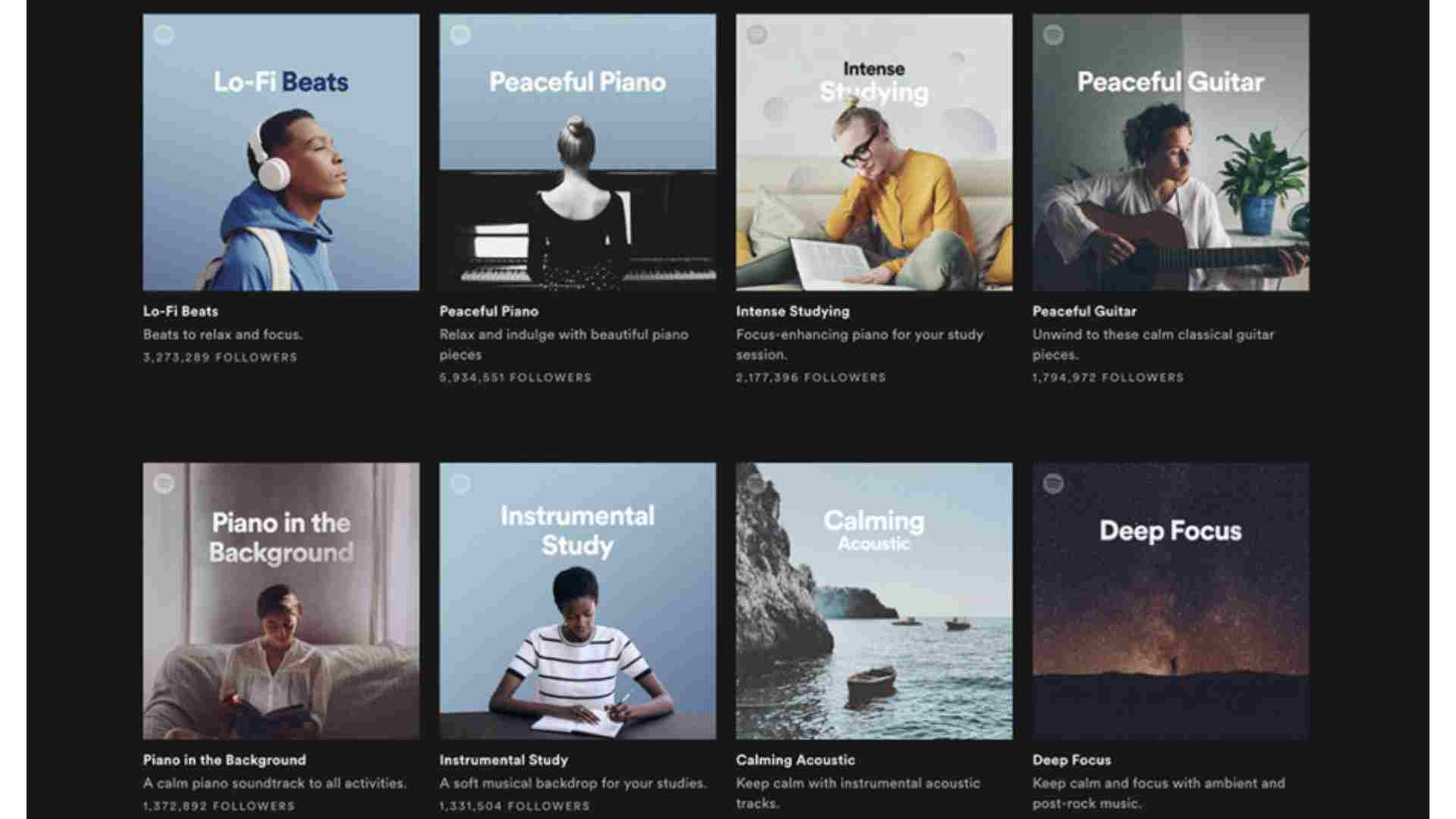 Different Types of Spotify Playlists & How They Can Help You Grow