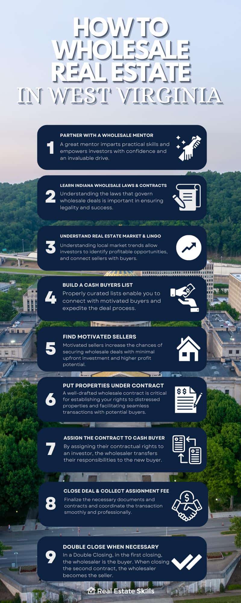 How To Wholesale Real Estate In West Virginia: Step-By-Step (2024)