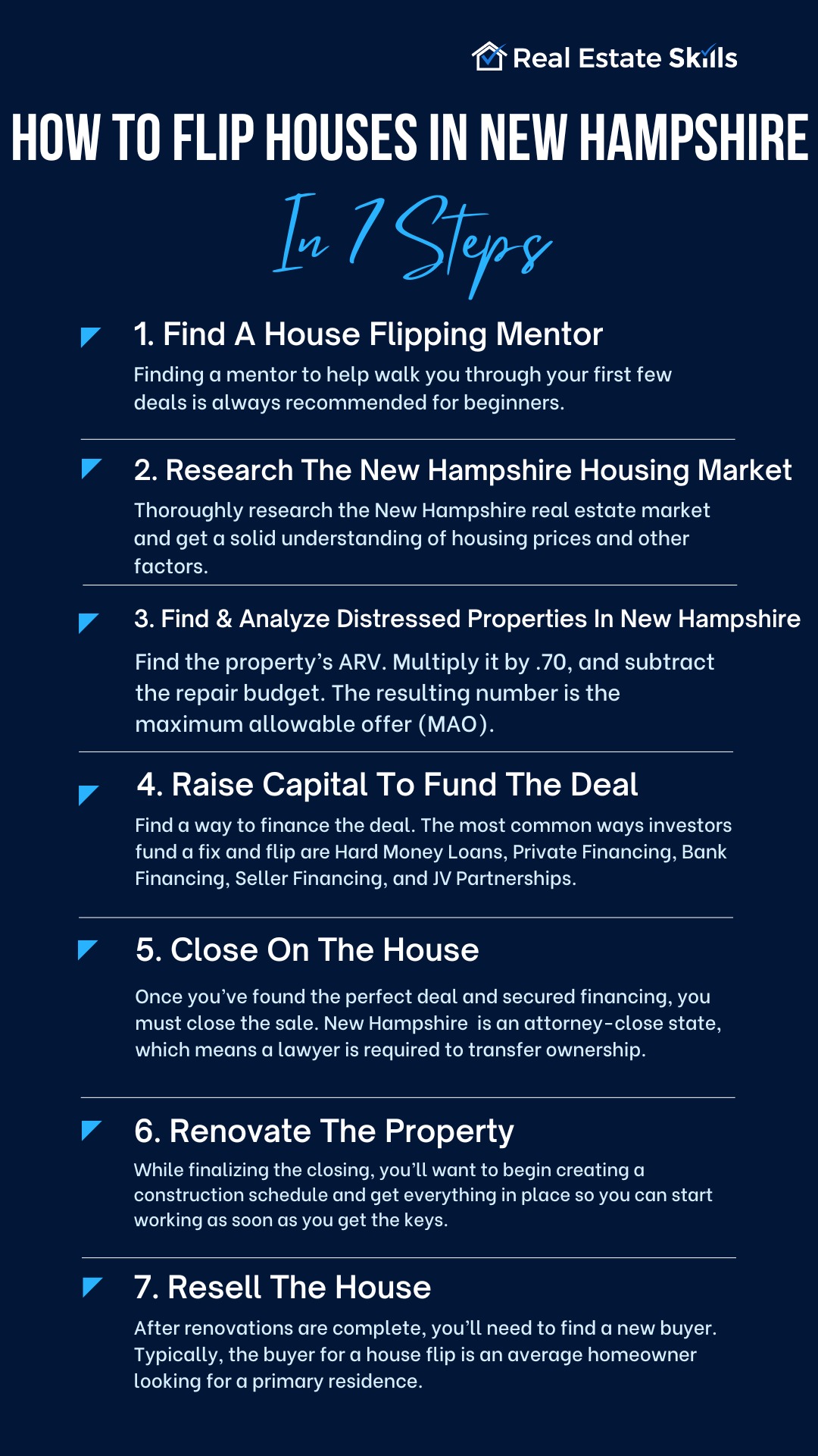 How To Flip Houses In New Hampshire: Step By Step (2023)