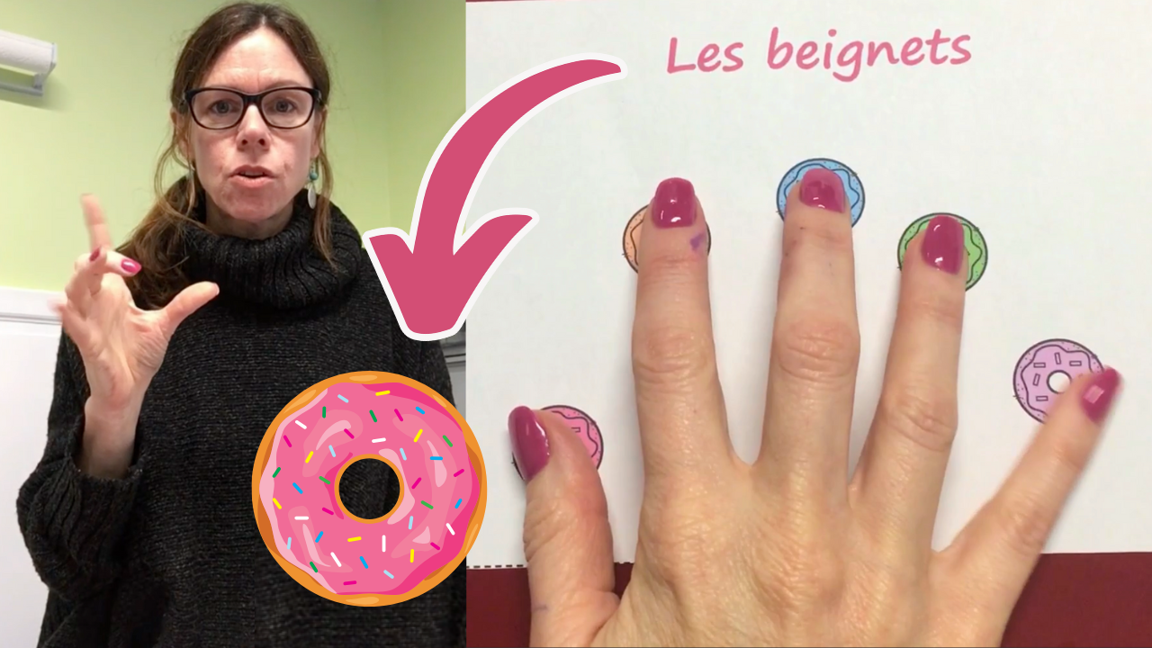 L'activité ''LES BEIGNETS'' pour travailler la dissociation des doigts