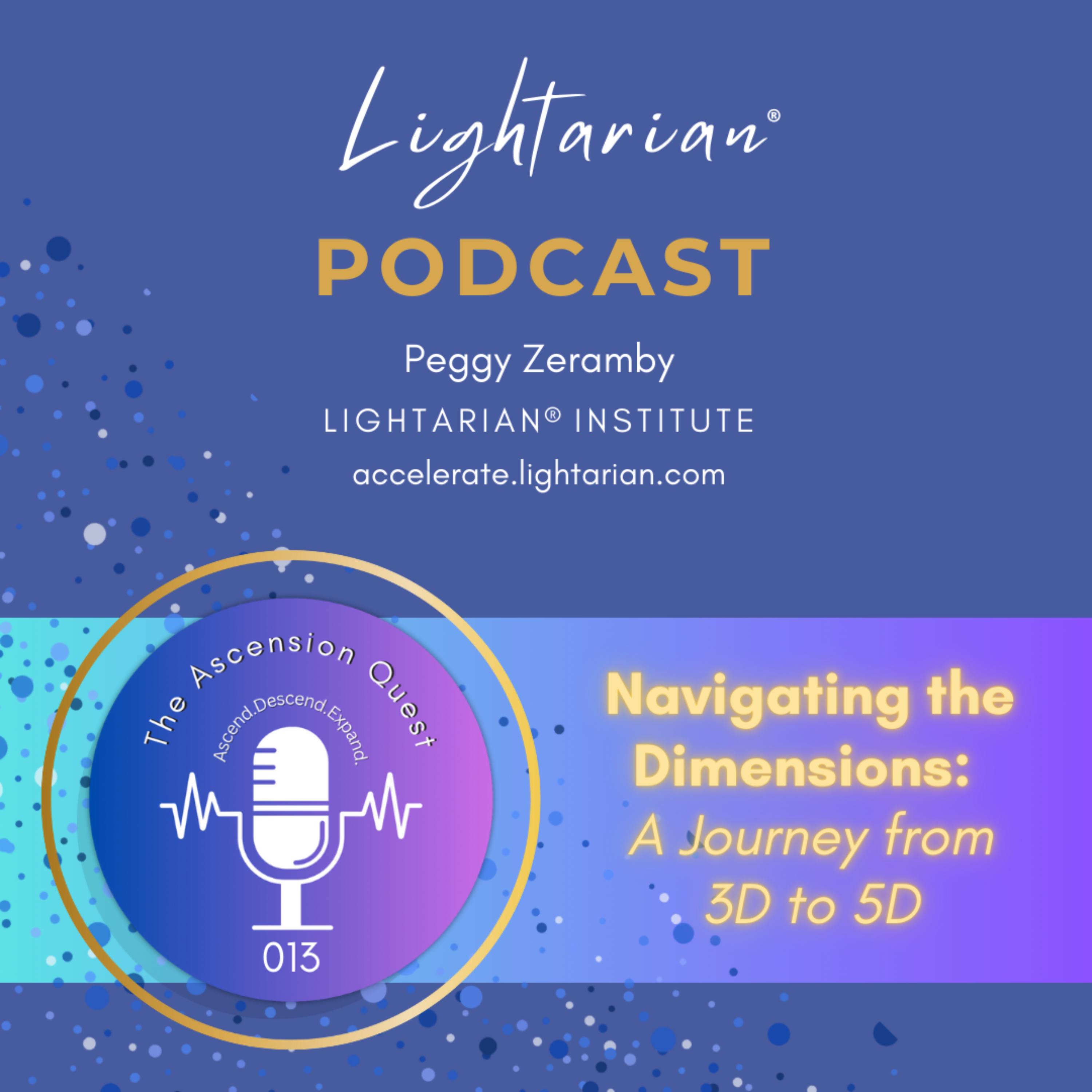Ep.013 - Navigating the Dimensions: A Journey from 3D to 5D