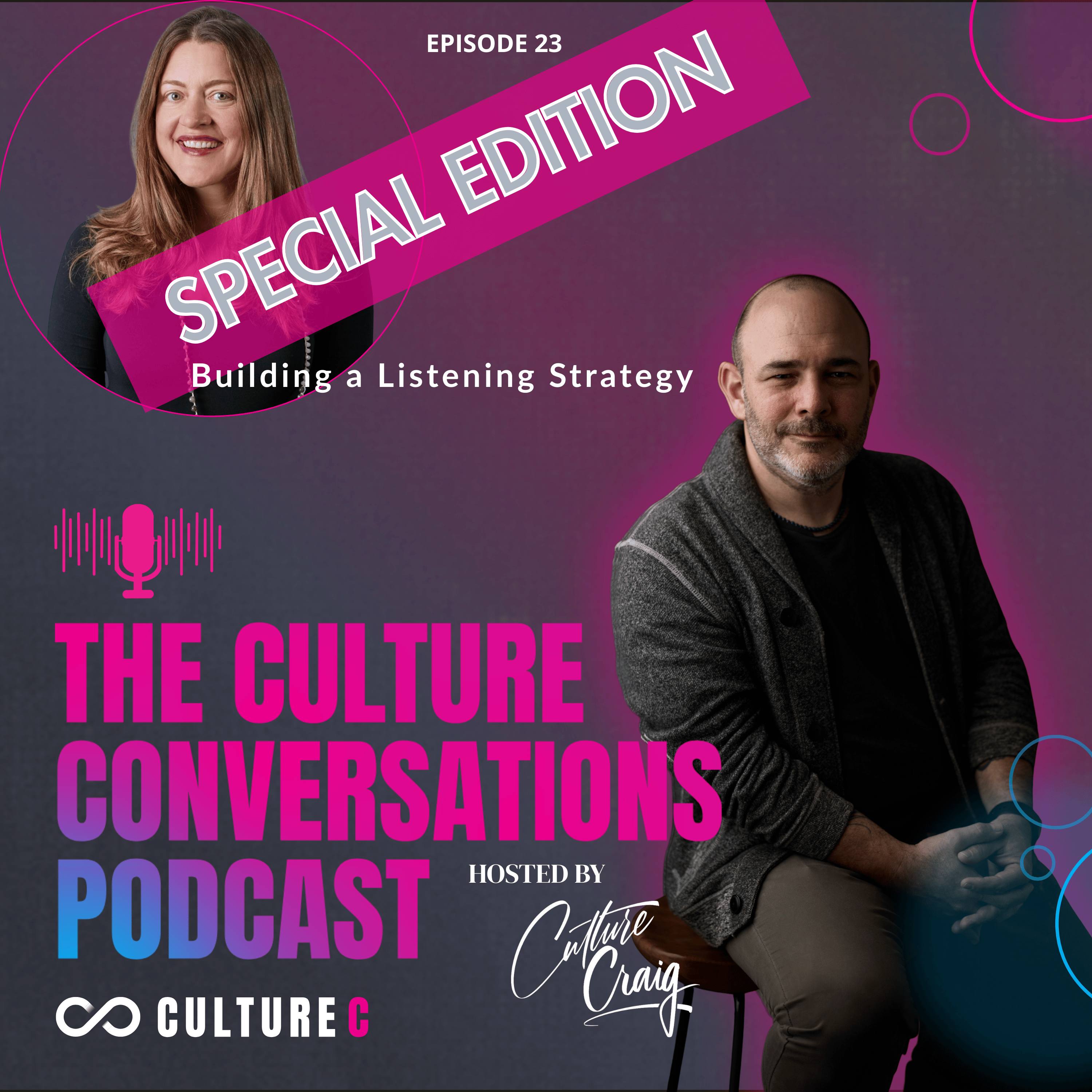 Designing Listening Strategies That Work: A Conversation with Anna ...