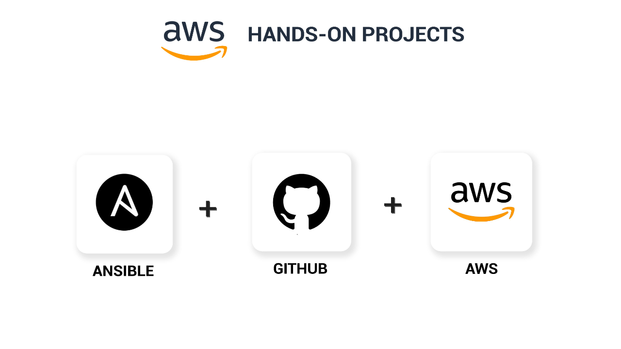 How to Start a Career in Cloud/DEVOPS Engineering From Scratch