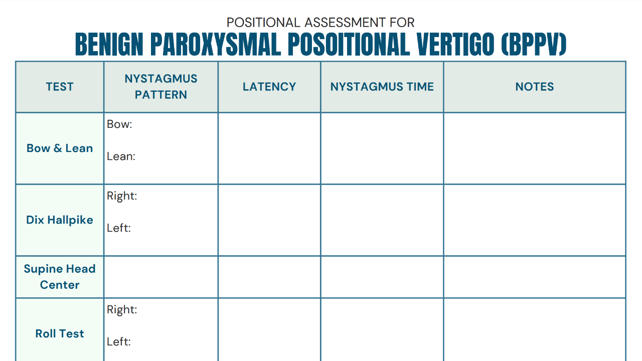 Advanced Neuro Therapy Education