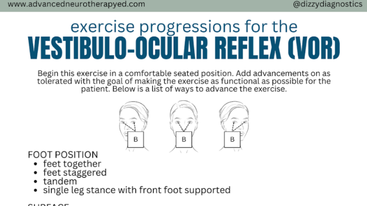 Advanced Neuro Therapy Education