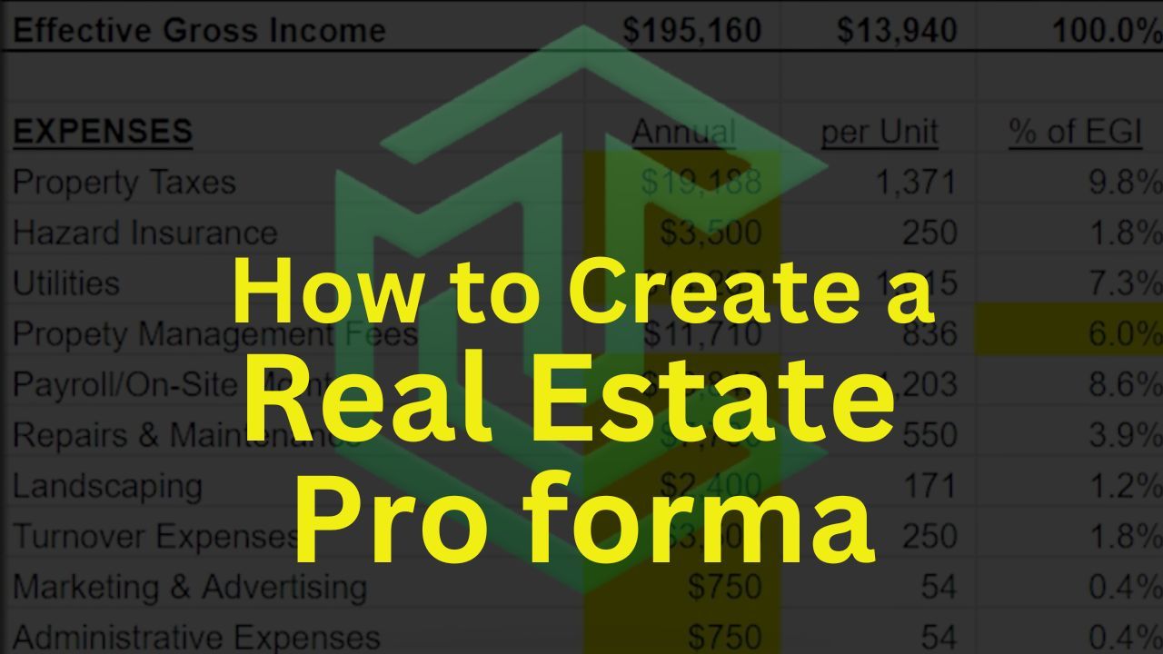 Real Estate Finance Academy