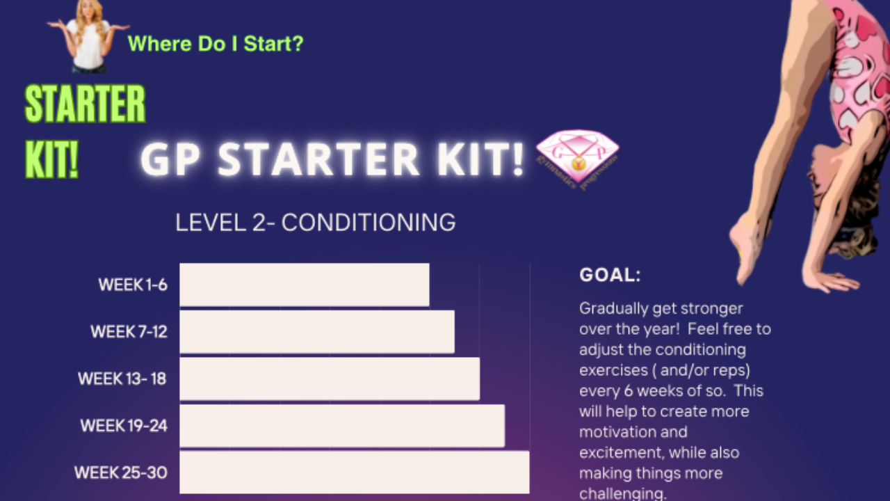 GP STARTER KIT- Level 2 Conditioning
