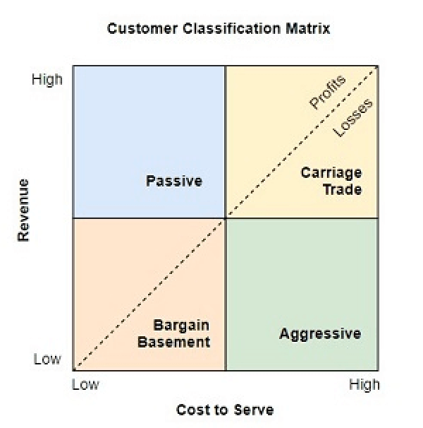 Becoming a Professional Beauty Retoucher - Retouching Academy