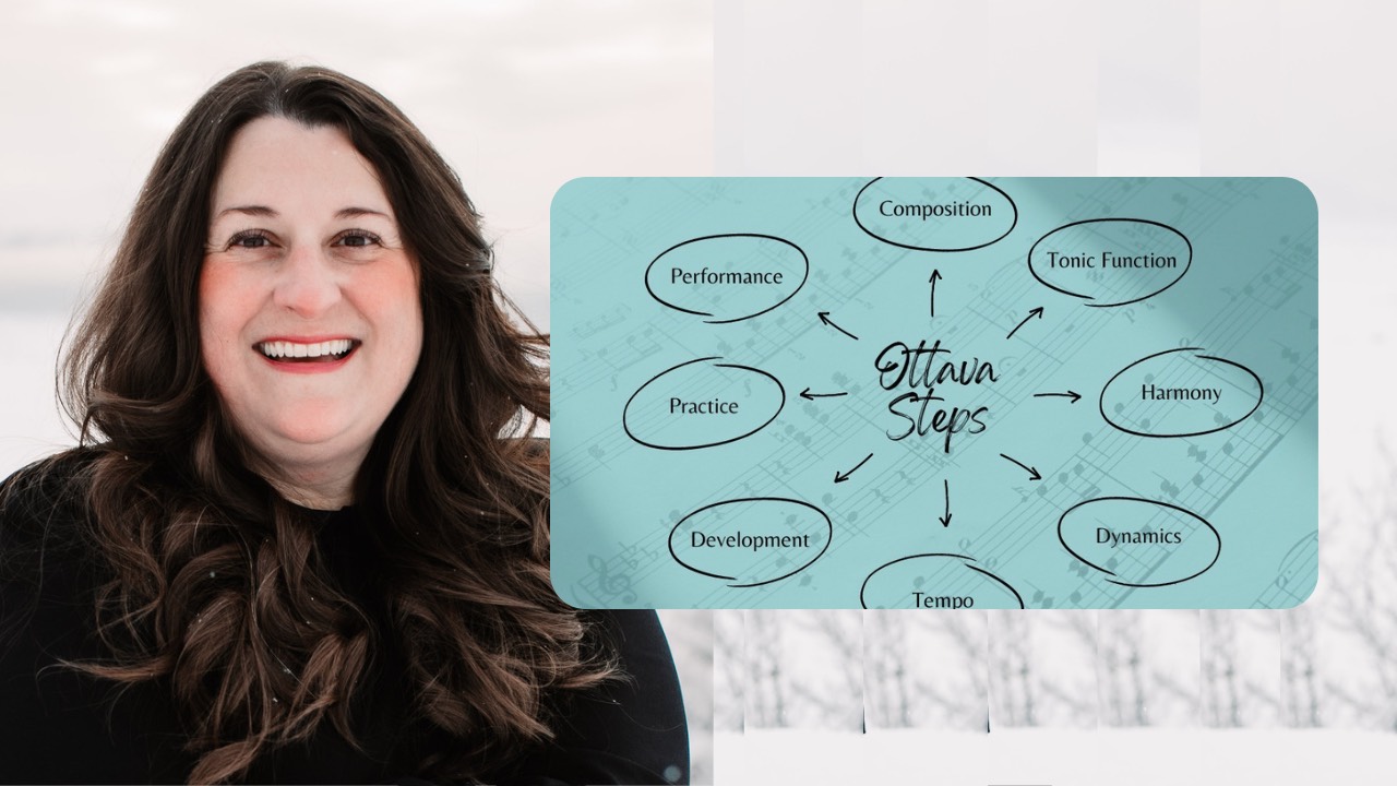 How Dr Muller Took Charge of her Life & Created her Ideal Future