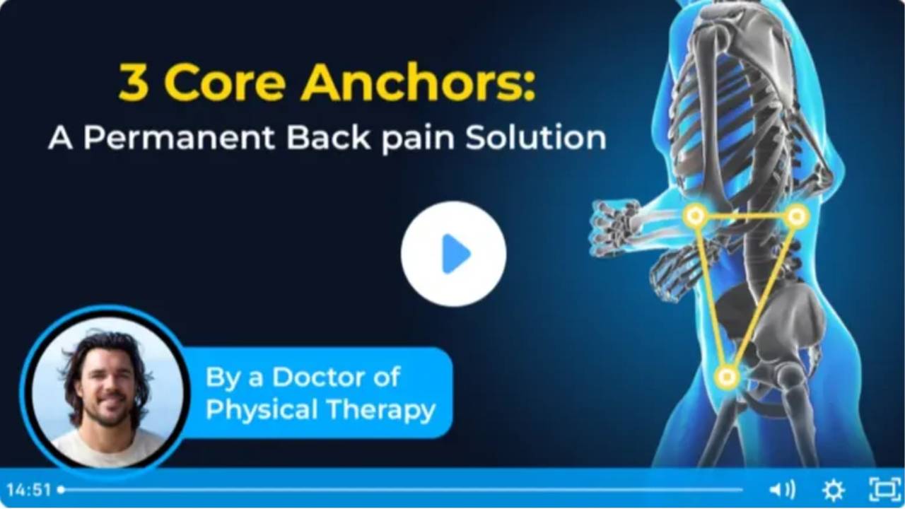 Lower Back Pain Relief Program | Core Balance Training