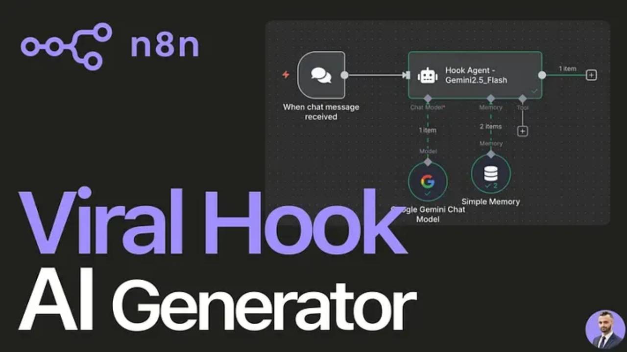I Built an AI That Writes Viral Hooks (It Actually Works)