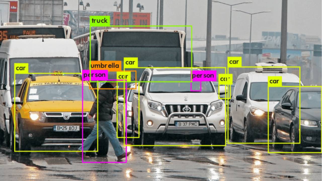 How to Land a Job in Computer Vision in 2023
